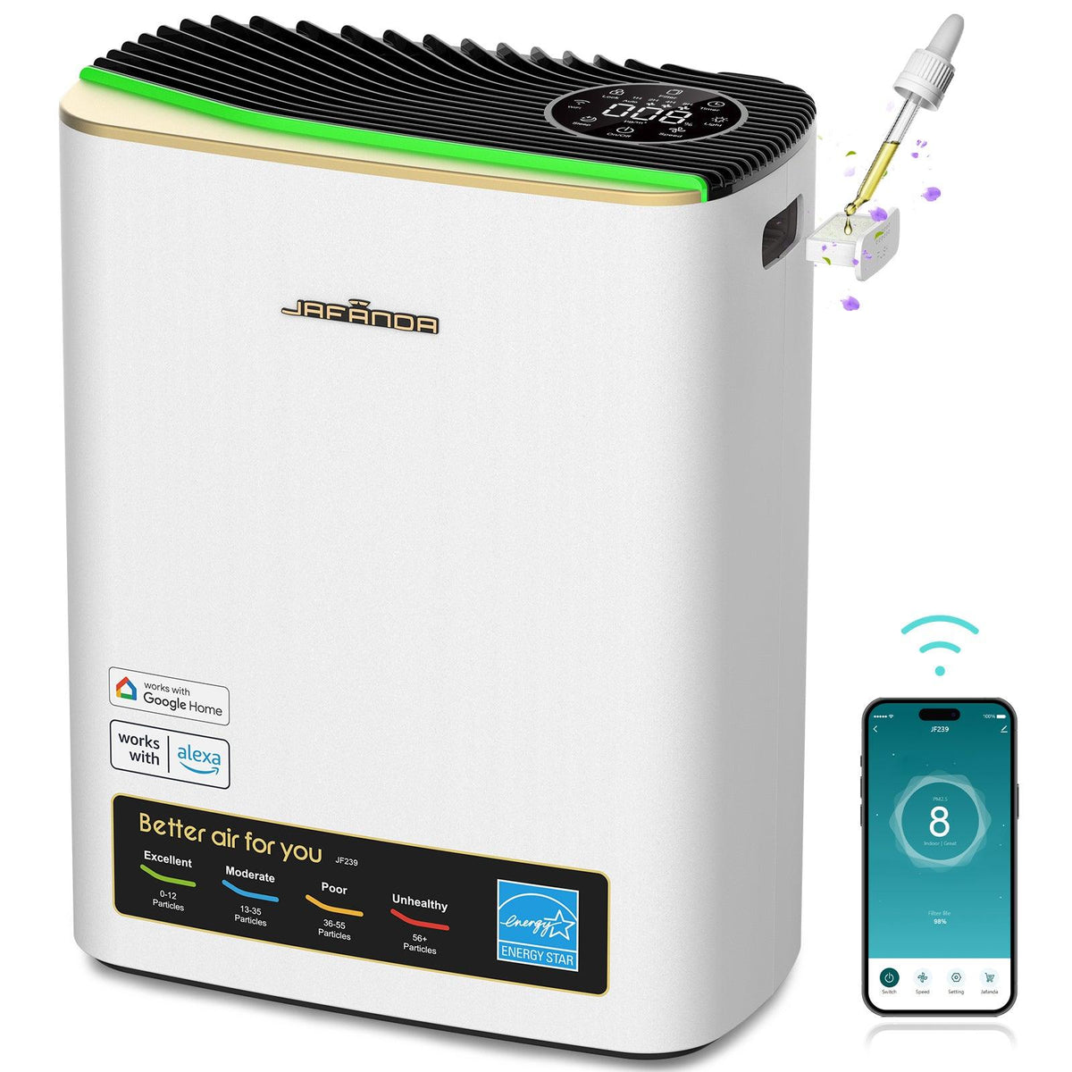 Best Jafanda JF239 Air Purifier For Bedroom and Office