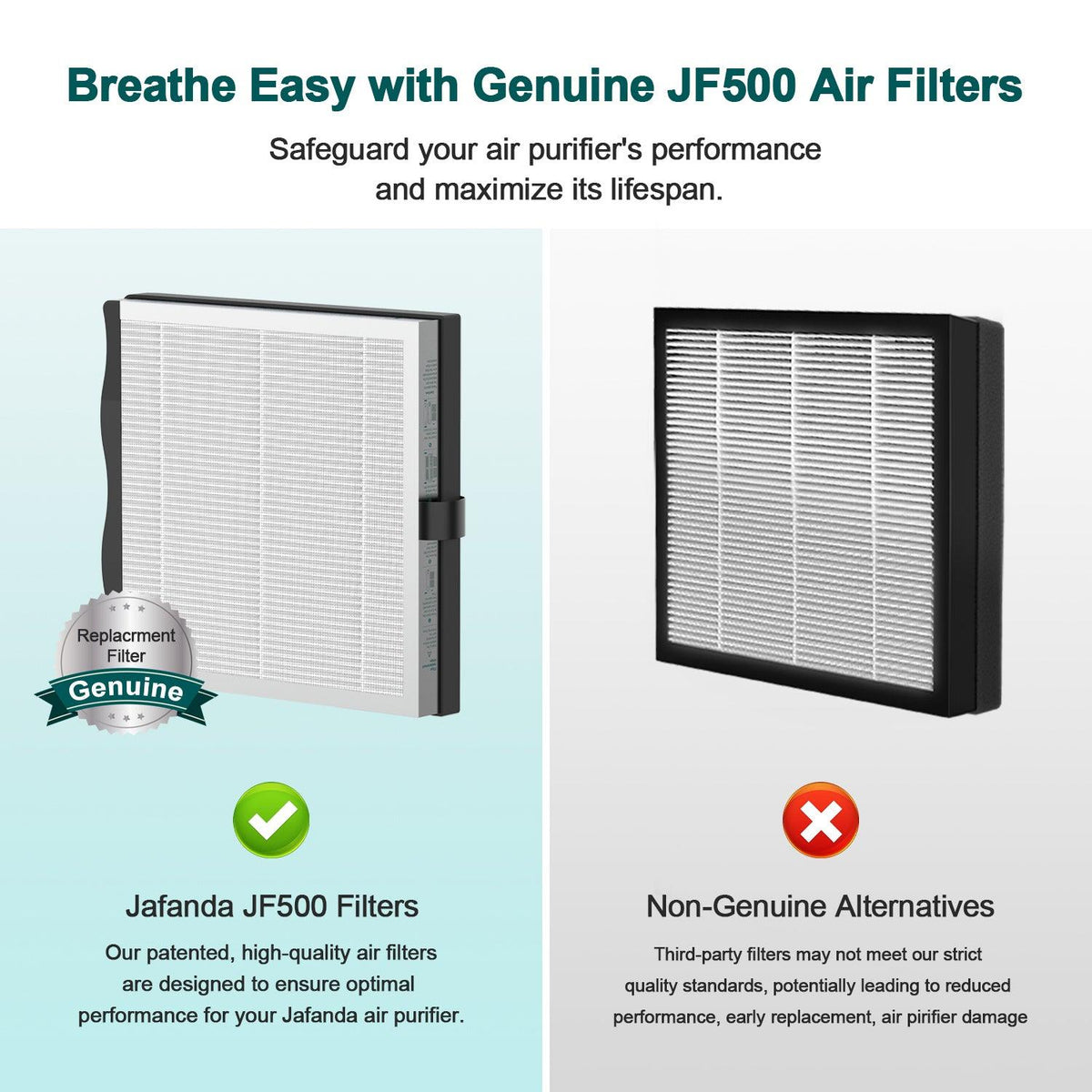 Jafända® JF500 True HEPA Replacement Filters, 4 Pack