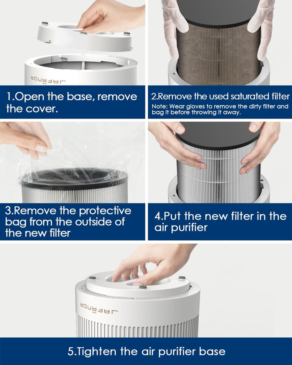 Jafanda JF100 HEPA Filter (3-in-1) | Removes Allergies, Smoke, Odors